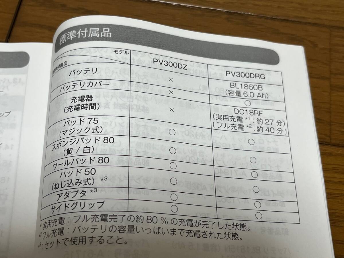 Yahoo!オークション - 未使用品 マキタ 18V 充電式サンダポリシャ PV30...