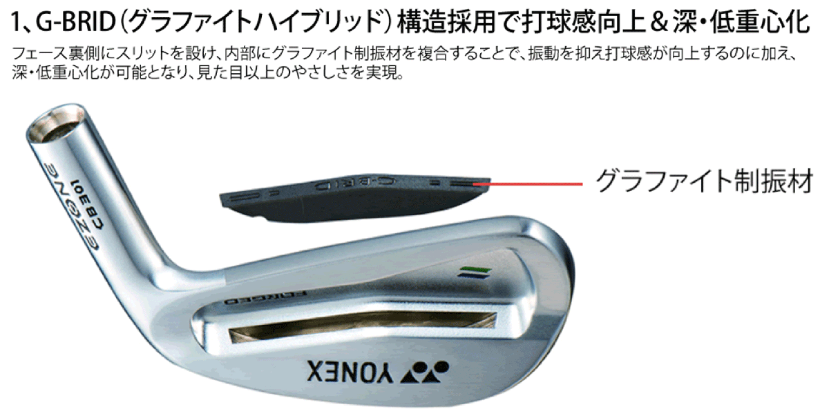 Yahoo!オークション - 新品 ヨネックス EZONE CB 301 FORGED 6本アイ...