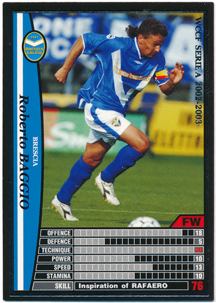 Yahoo!オークション - Robert Baggio 2002-03 Panini WCCF Serie A ロ...