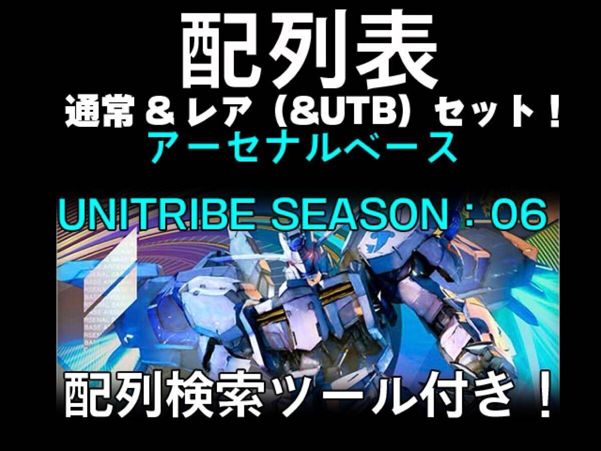 Yahoo!オークション - 機動戦士ガンダム アーセナルベース UNITRIBE SE...