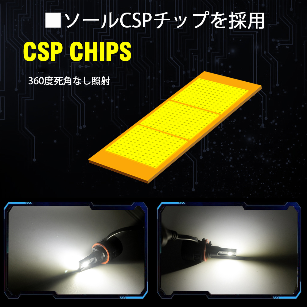 Yahoo!オークション - LEDヘッドライト M3 フォグランプ H4 H1 H3 H7 ...