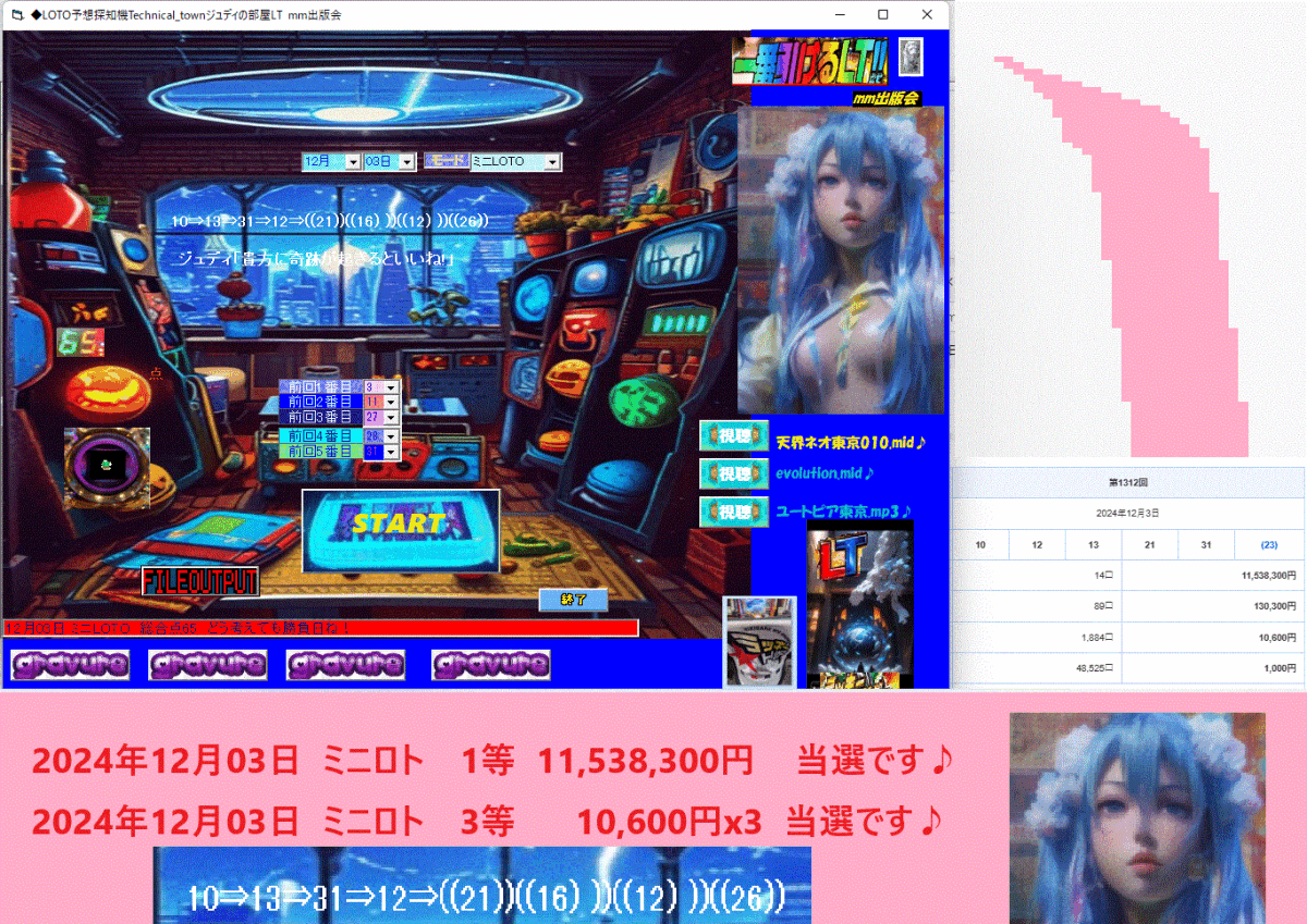 Yahoo!オークション - 新作 [ LOTO予想探知機Technical_townジュディの...