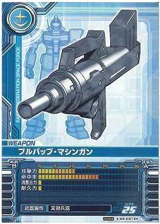 Yahoo!オークション - GCB @83Cブルパップ・マシンガン